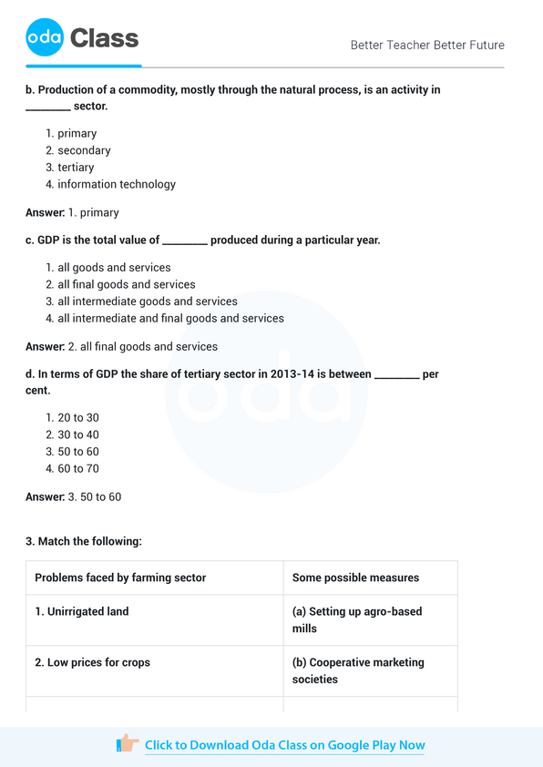 NCERT Solutions for Class 10 Economics Chapter 2