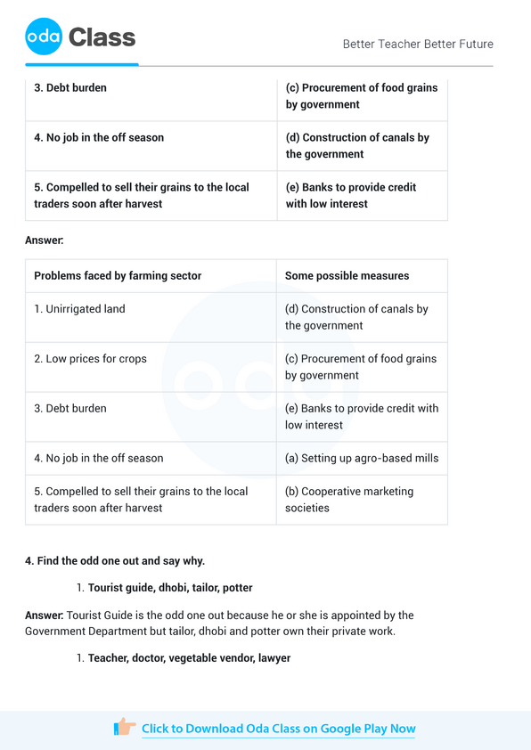 NCERT Solutions For Class 10 Economics Chapter 2 ncert-solutions-for-class-10-economics-chapter-2