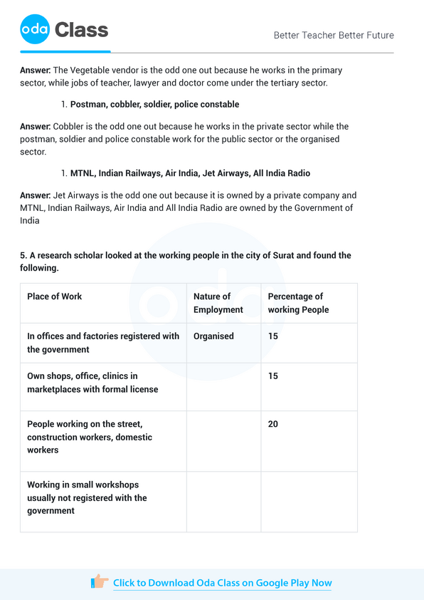 NCERT Solutions for Class 10 Economics Chapter 2
