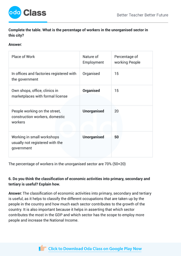 NCERT Solutions for Class 10 Economics Chapter 2
