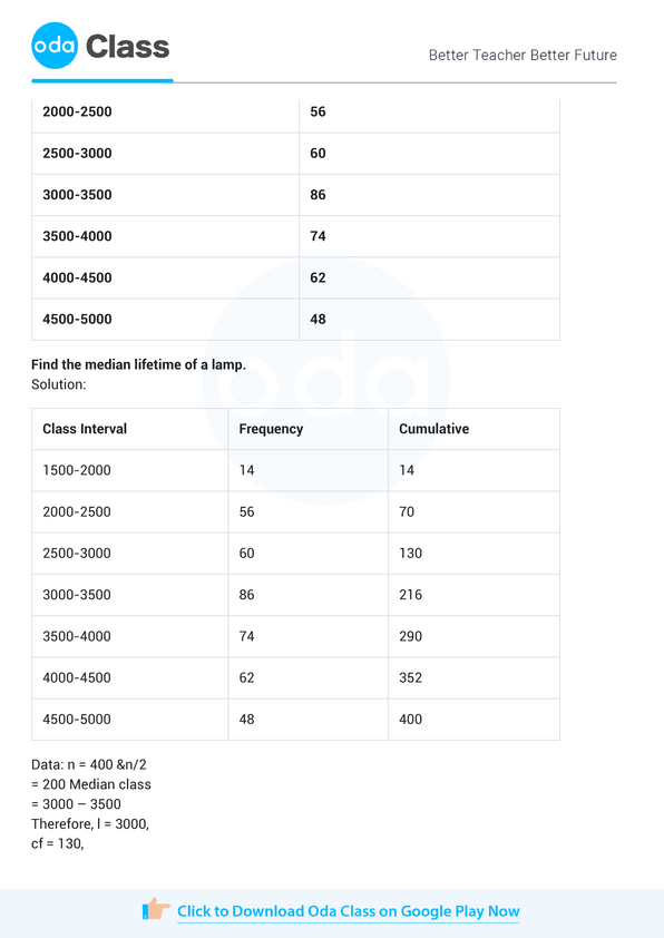 NCERT Solutions for Class 10 Maths Chapter 14