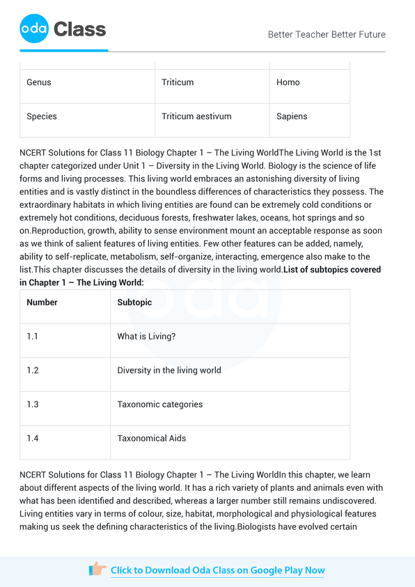 NCERT Solutions for Class 11 Biology Chapter 1