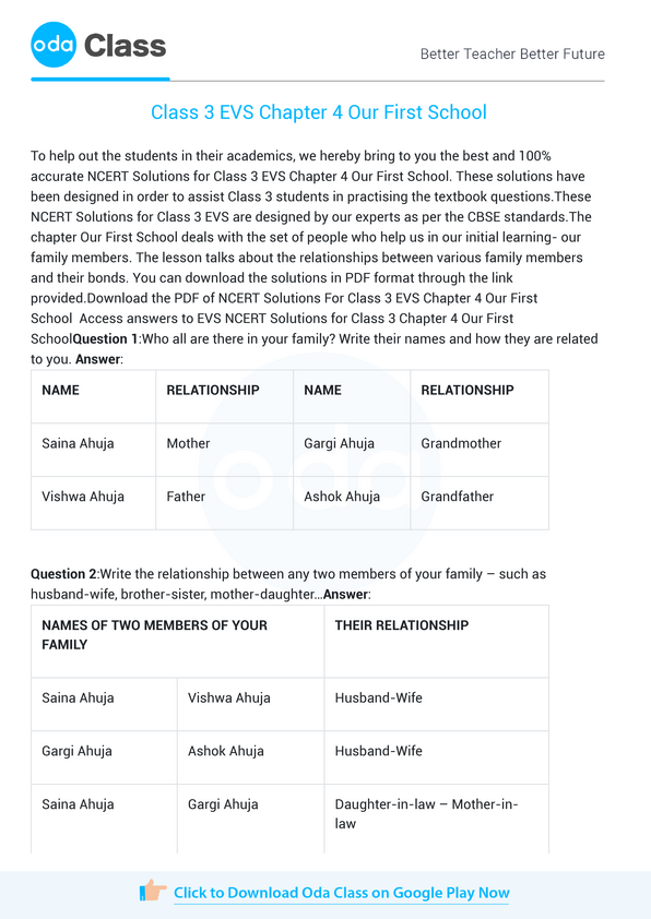 NCERT Solutions For Class 3 EVS Chapter 4