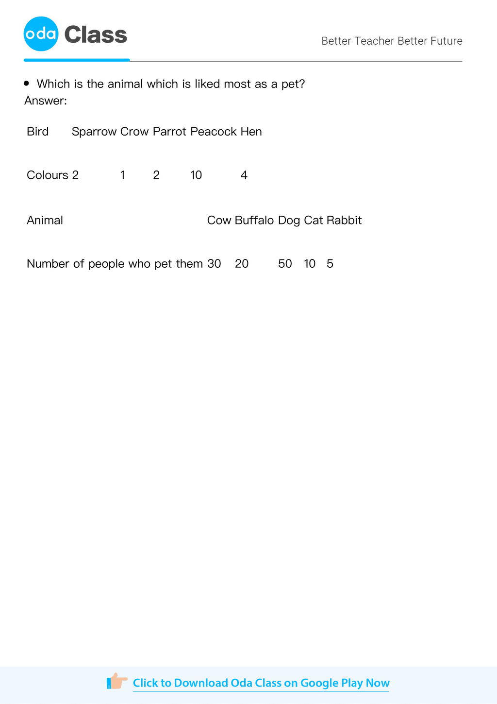 NCERT Solutions For Class 3 Maths Chapter 13
