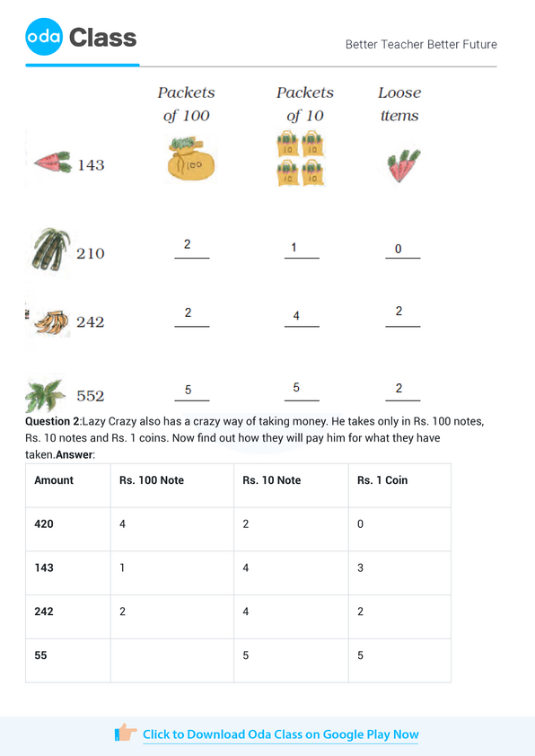 NCERT Solutions For Class 3 Maths Chapter 2 NCERT Solutions For Class 3 Maths Chapter 2
