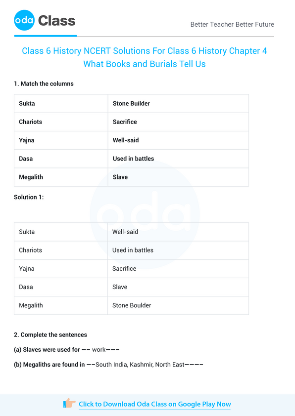 Class 6 History Chapter 9 Extra Questions And Answers