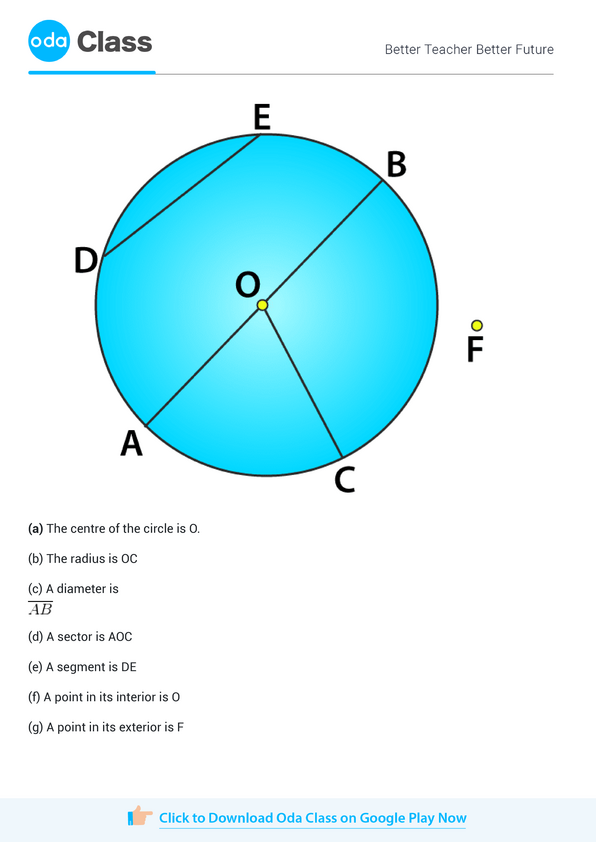 ncert-solutions-for-class-6-maths-chapter-4