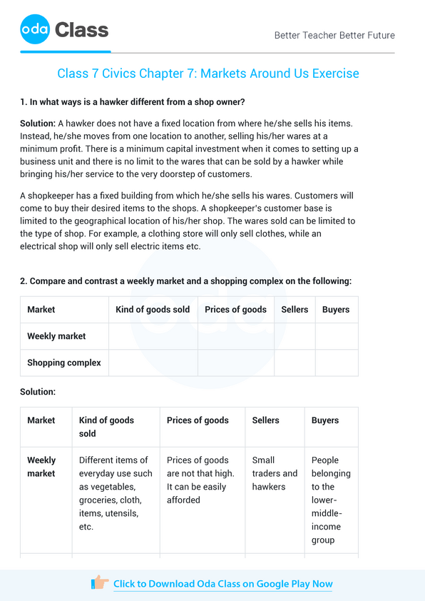 NCERT Solutions For Class 7 Civics Chapter 7 ncert-solutions-for-class-7-civics-chapter-7