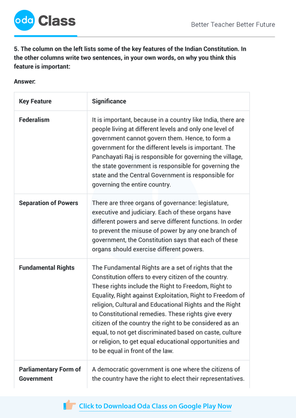 NCERT Solutions for Class 8 Civics Chapter 1