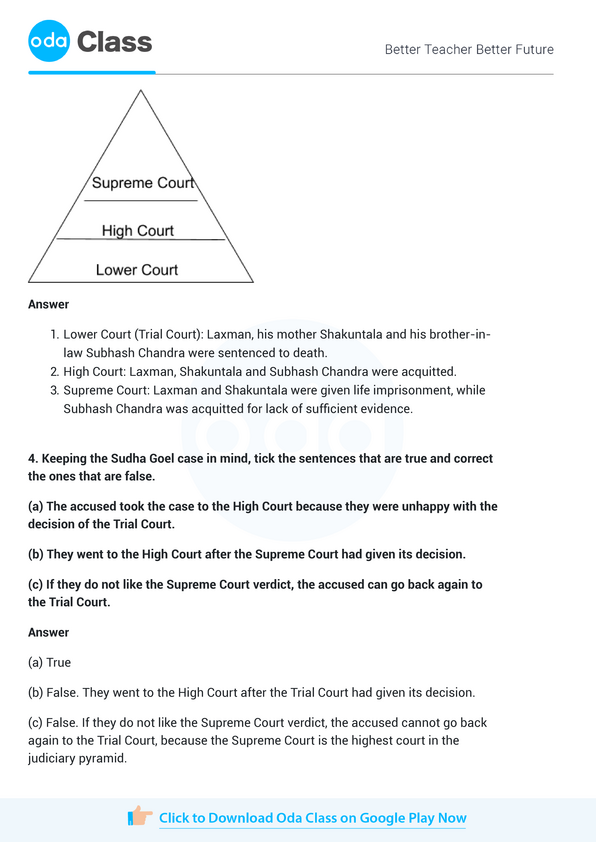 NCERT Solutions For Class 8 Civics Chapter 5 ncert-solutions-for-class-8-civics-chapter-5