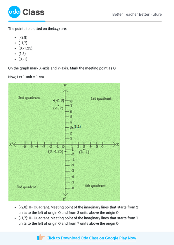 NCERT Solutions For Class 9 Maths Chapter 3