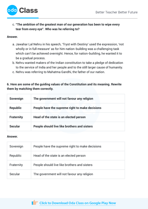 NCERT Solutions for Class 9 Political Science Chapter