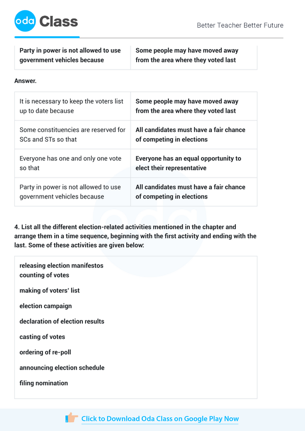 NCERT Solutions for Class 9 Political Science Chapter